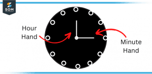 Hour | Definition & Meaning