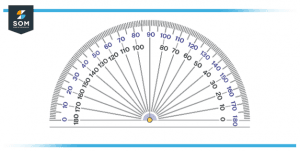 Protractor | Definition & Meaning
