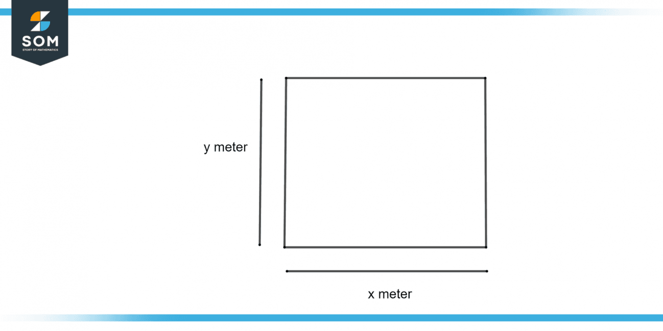 Square Measure | Definition & Meaning