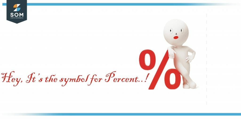 Percent | Definition & Meaning