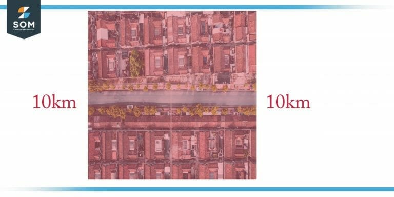 Square Kilometer | Definition & Meaning