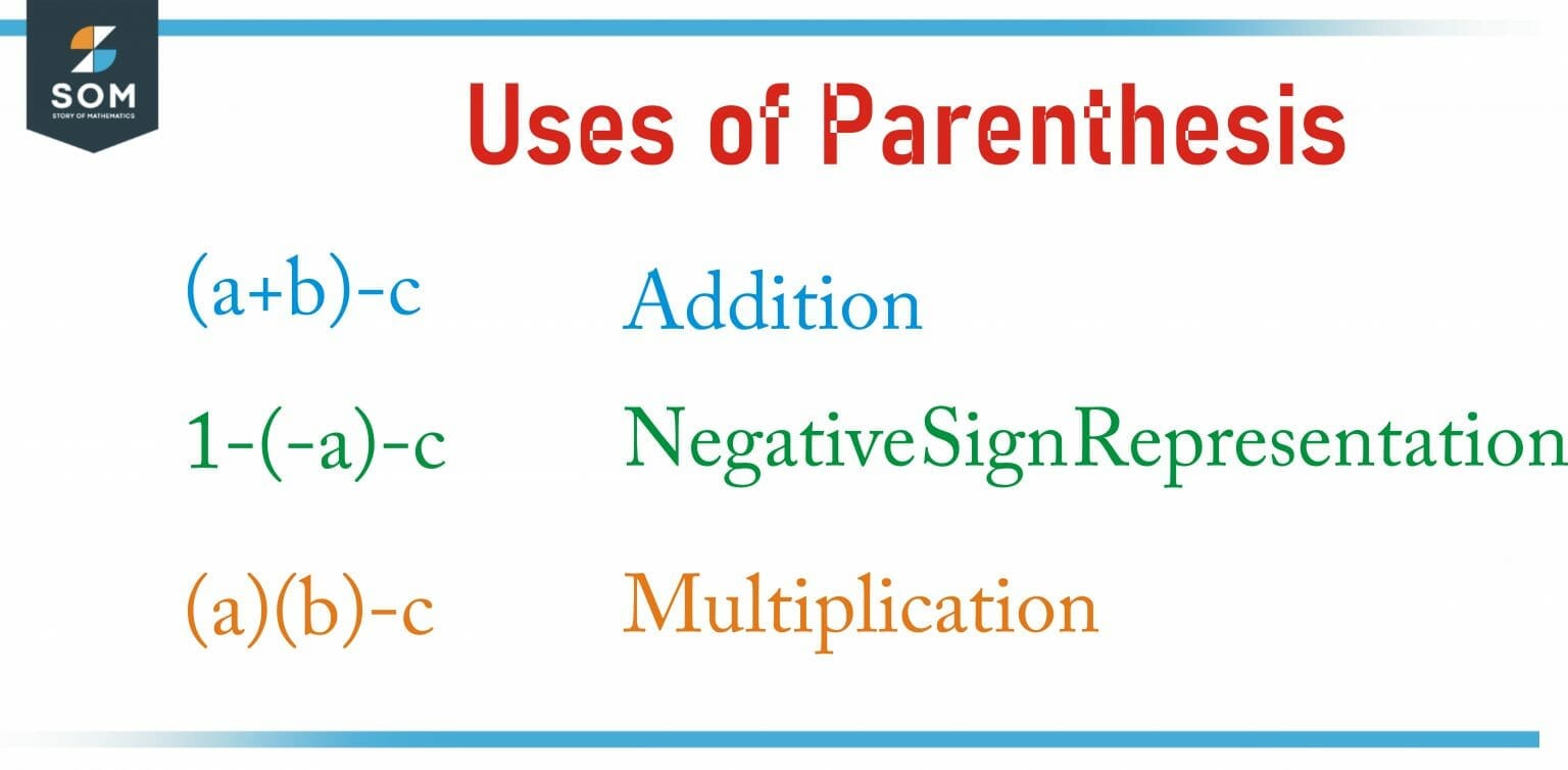 Parentheses | Definition & Meaning Parentheses | Definition & Meaning