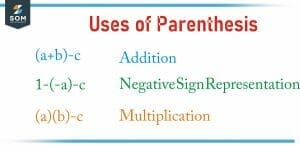 Parentheses | Definition & Meaning