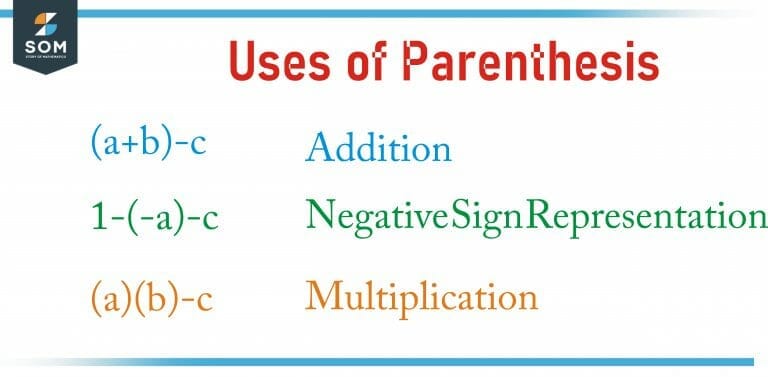 Parentheses | Definition & Meaning