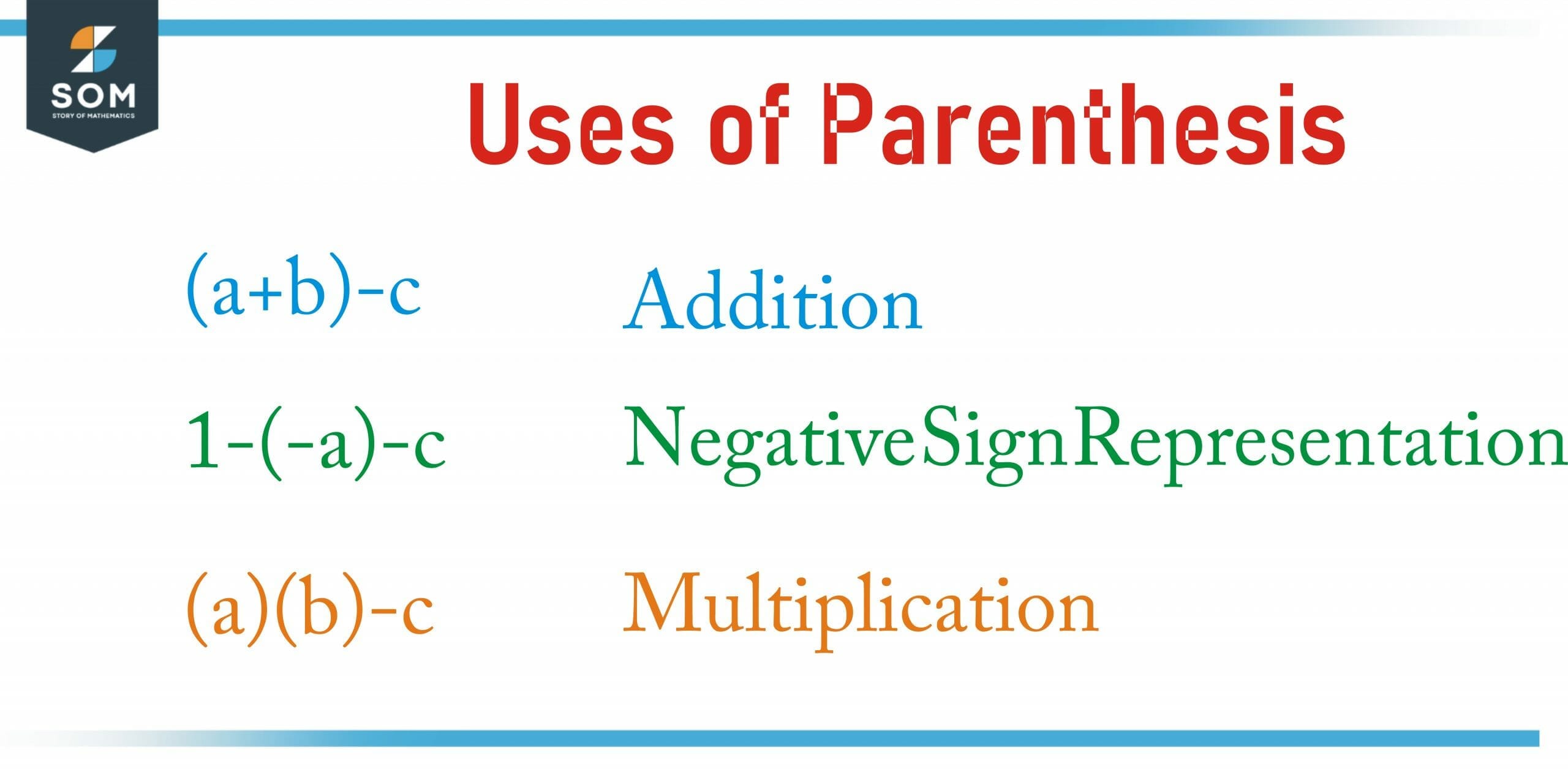 Parentheses Definition Meaning