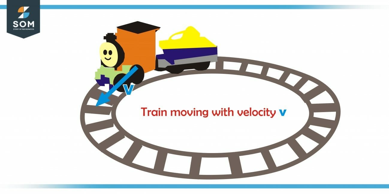 Velocity | Definition & Meaning