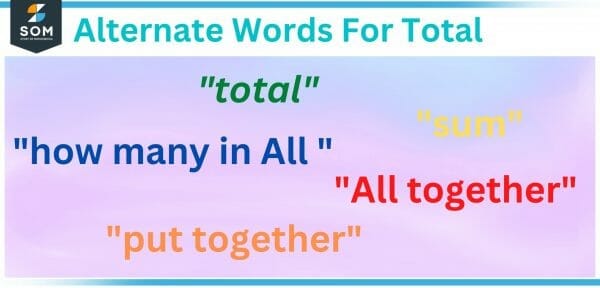 Total | Definition & Meaning