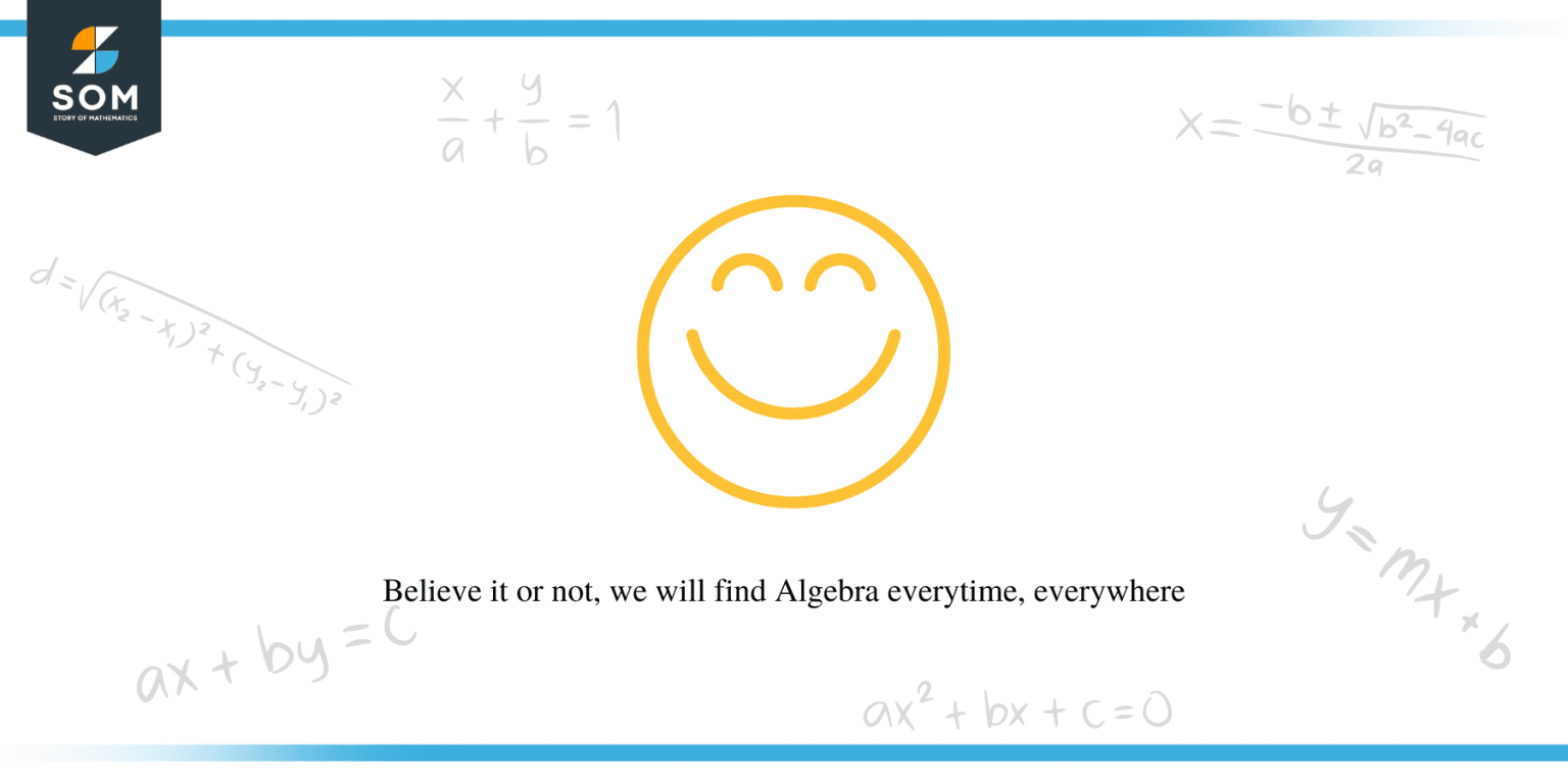 Basic Algebra – Explanation & Examples