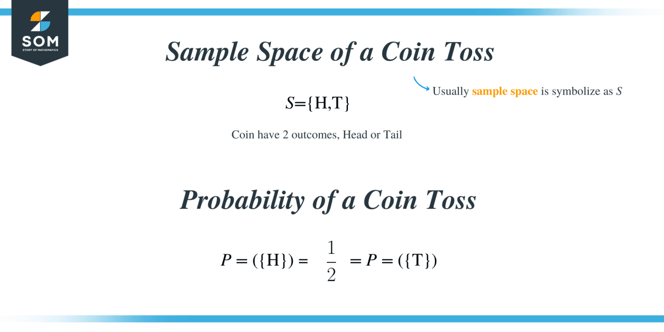 Coin flip probability – Explanation & Examples Coin flip probability – Explanation & Examples
