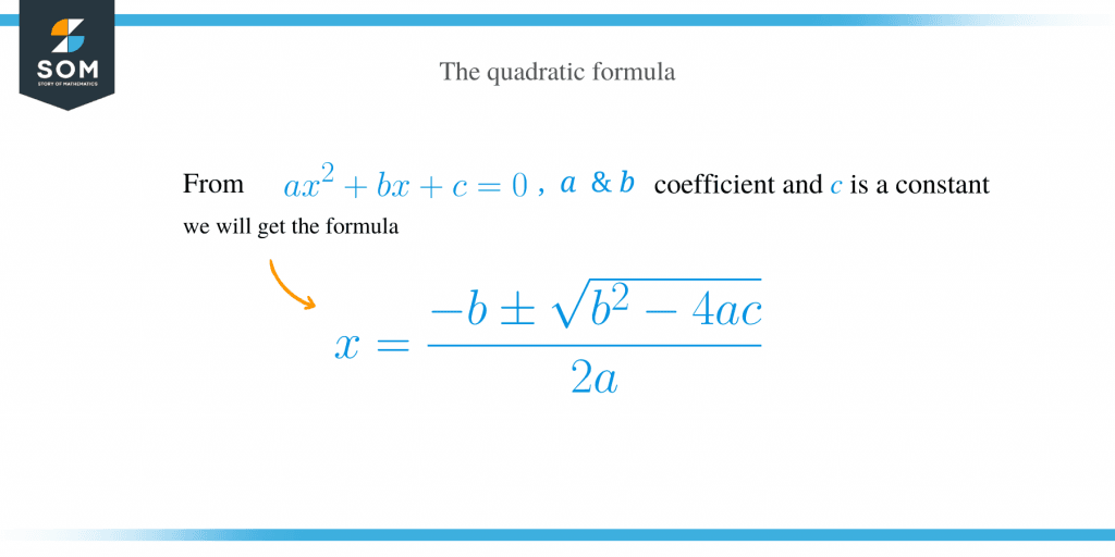 Completing the Square – Explanation & Examples