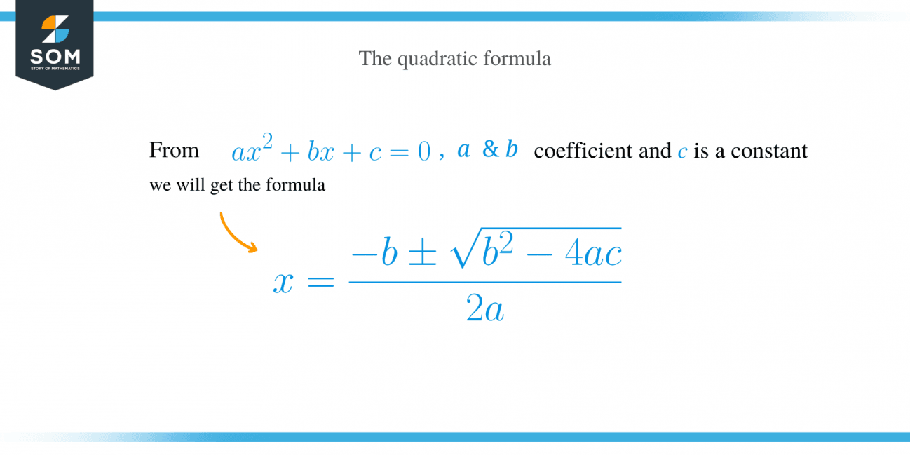 Completing the Square – Explanation & Examples