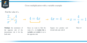 Cross Multiplication – Techniques & Examples