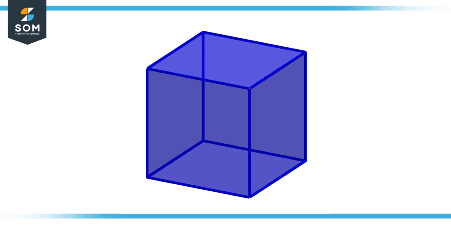 Cubic Centimeter | Definition & Meaning