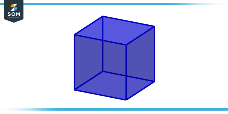 Cubic Centimeter | Definition & Meaning