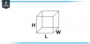Width | Definition & Meaning