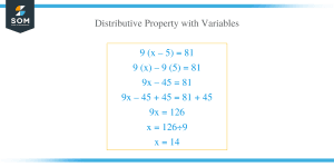 Distributive Property – Definition & Examples