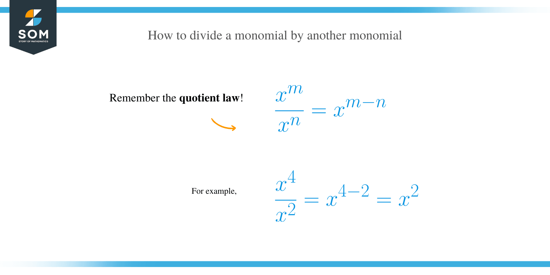Dividing Polynomials – Explanation & Examples Dividing Polynomials – Explanation & Examples