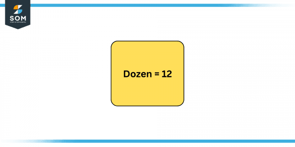 Dozen | Definition & Meaning