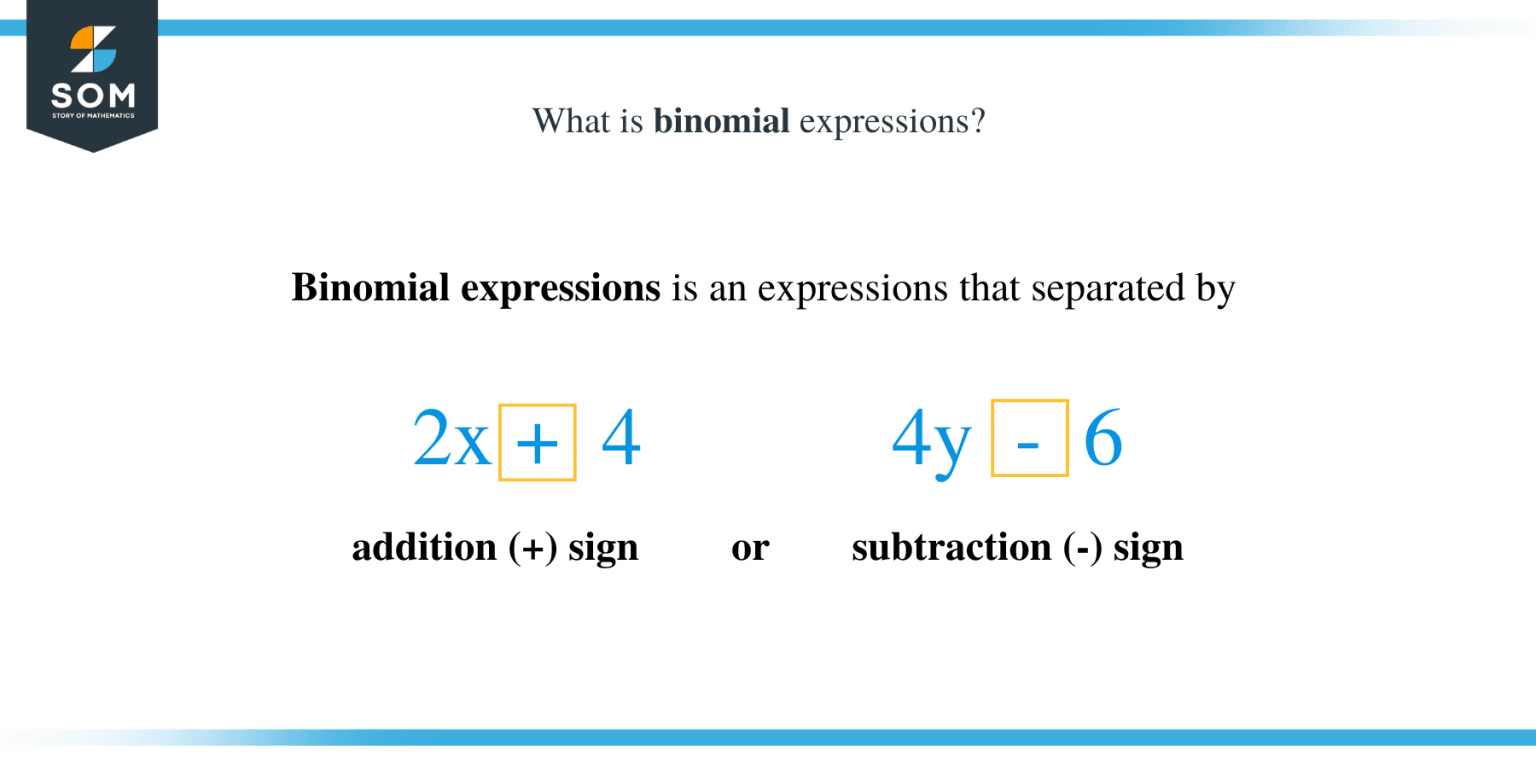 Foil Method – Explanation & Examples