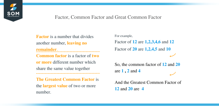 Factoring Trinomial – Method & Examples
