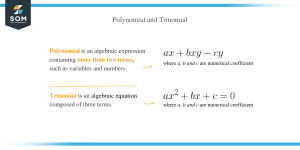 Factoring Trinomial – Method & Examples