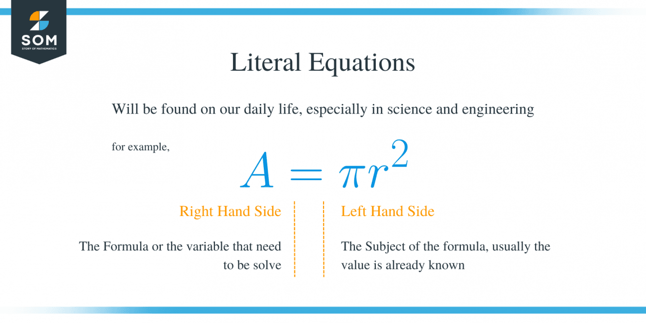 Solving for a Variable in a Formula – Literal Equations
