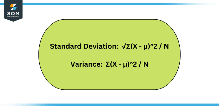 Variance | Definition & Meaning