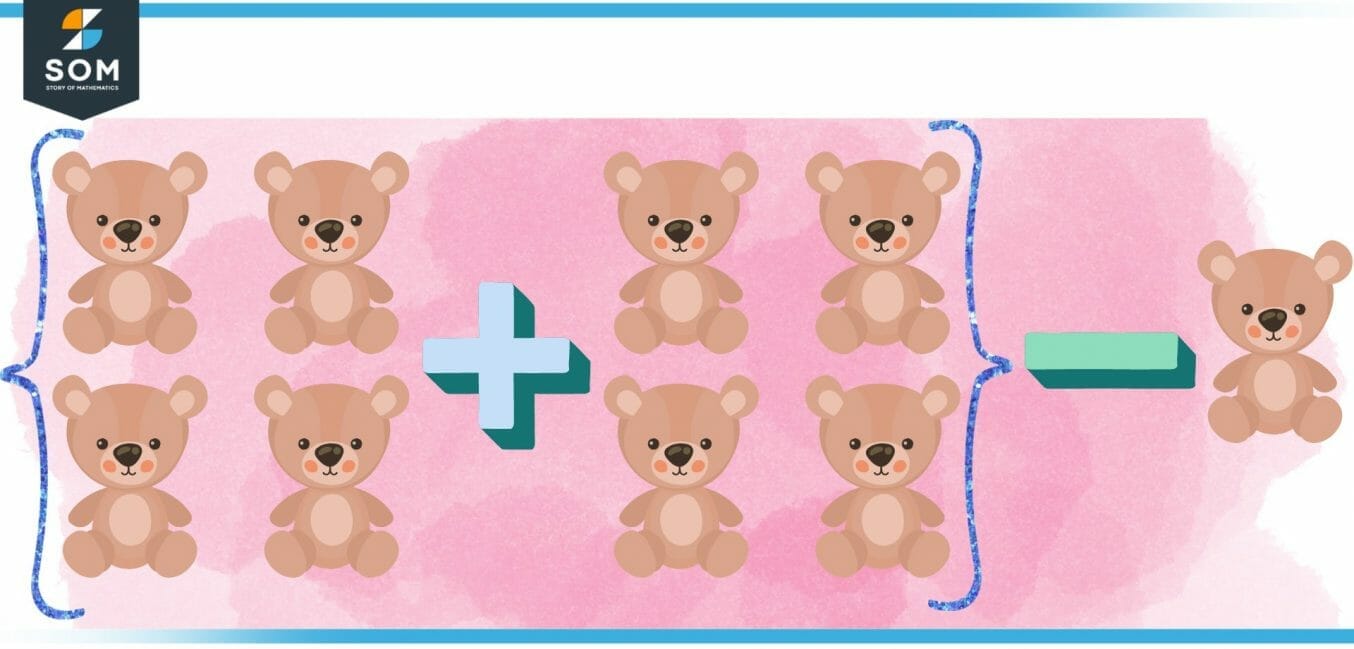 Twice | Definition & Meaning