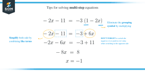 Solving Multi-Step Equations – Methods & Examples