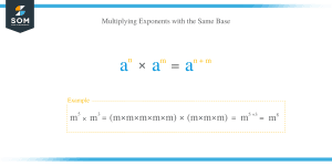 Multiplying Exponents – Explanation & Examples