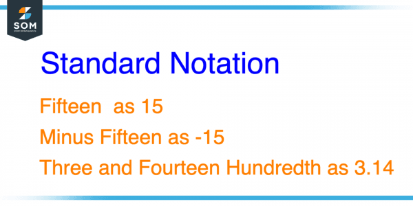 Standard Notation | Definition & Meaning