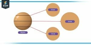 Solid | Definition & Meaning