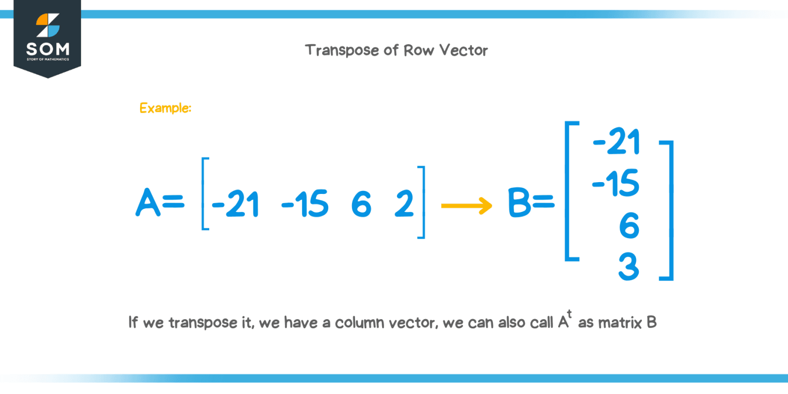 Row vector - Explanation & Examples