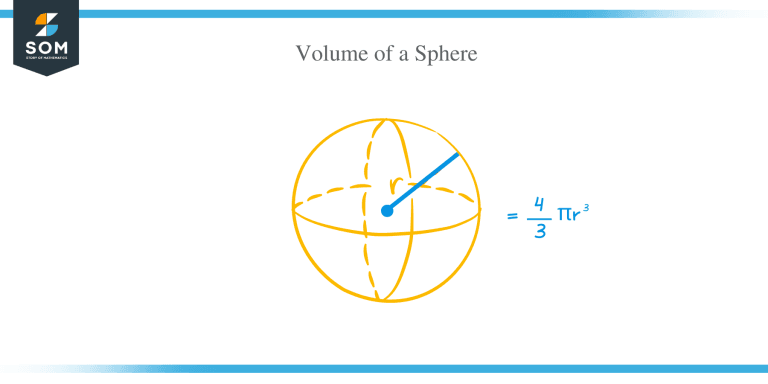 Volume of Spheres – Explanation & Examples