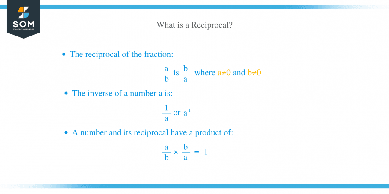 Reciprocals – Definition & Examples