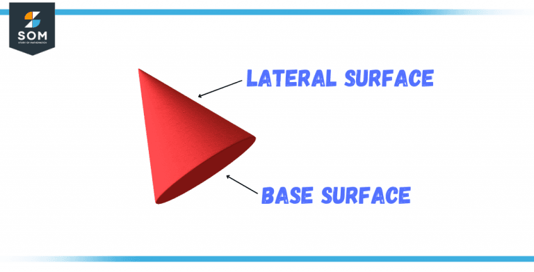 Lateral | Definition & Meaning