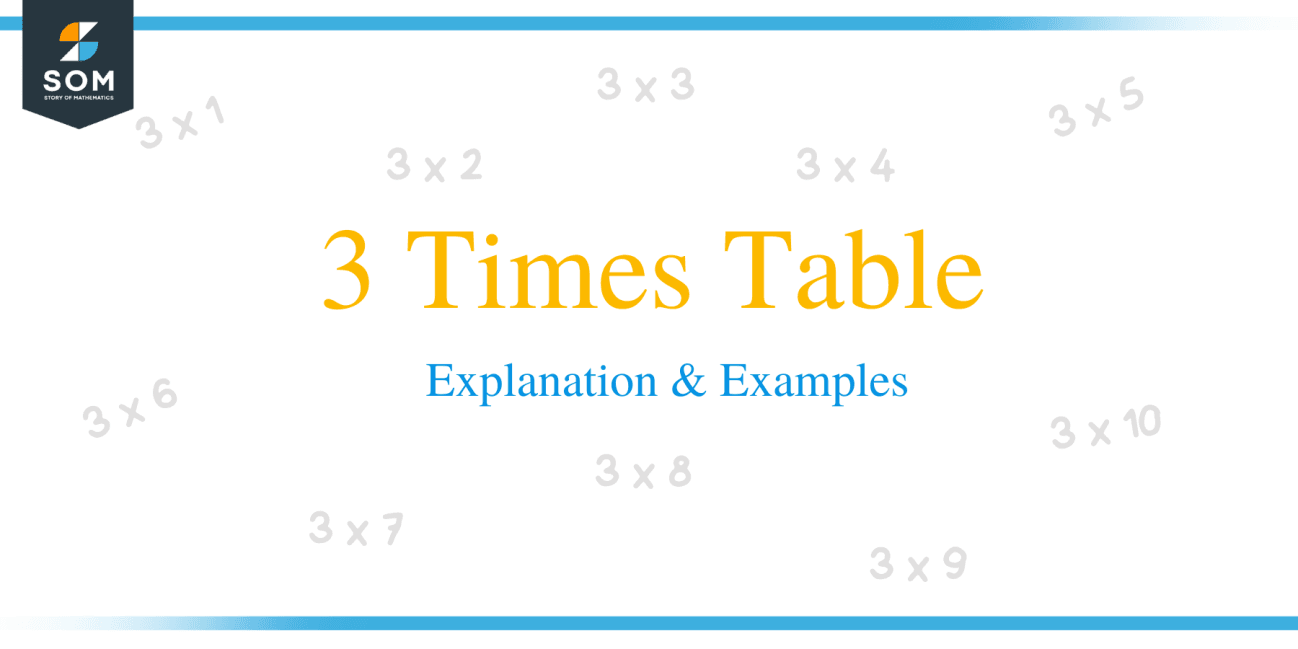 3 Times Table - Explanation & Examples