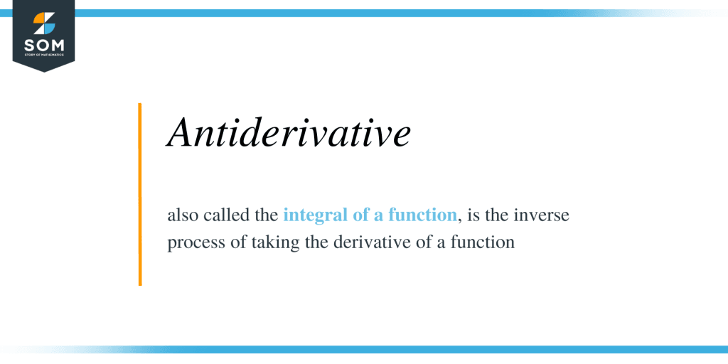 Antiderivative Of A Fraction Complete Explanation And Examples The