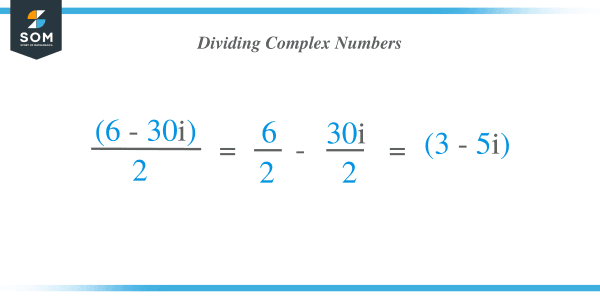 Dividing complex numbers - Techniques, Explanation, and Examples
