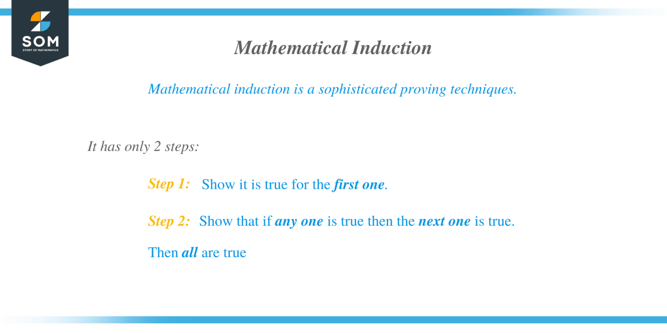 Mathematical induction - Explanation and Example