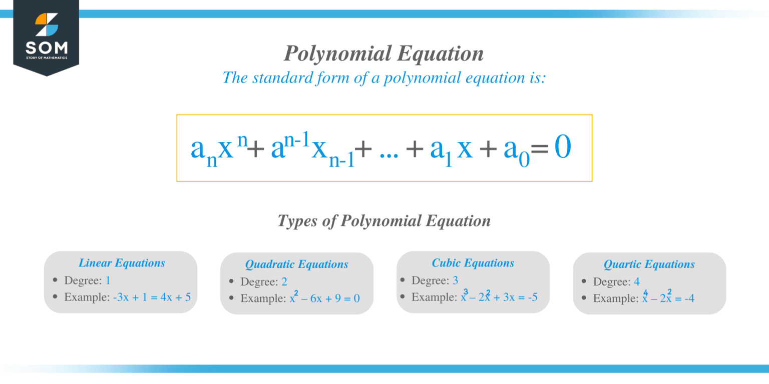 Polynomial equation - Properties, Techniques, and Examples