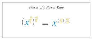 Properties of Rational Exponents – Explanation and Examples - The Story ...