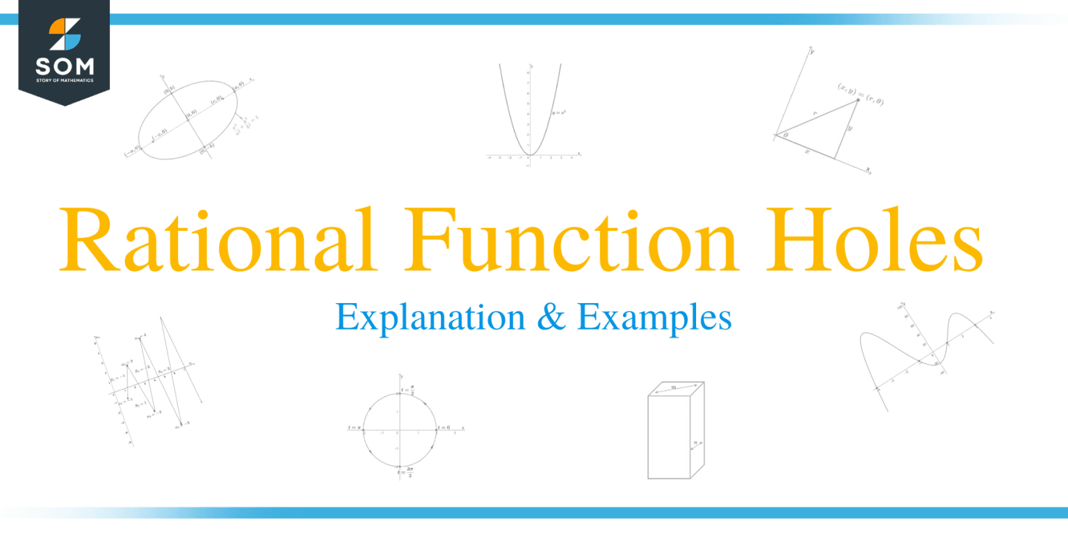 Rational function holes - Explanation and Examples