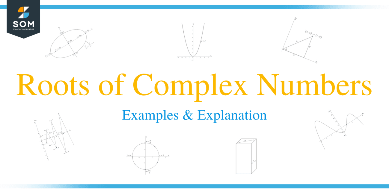 Roots of complex numbers - Examples and Explanation