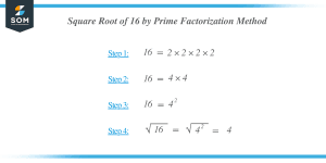 How To Find 16 Square Root: Detailed Explanation - The Story of ...