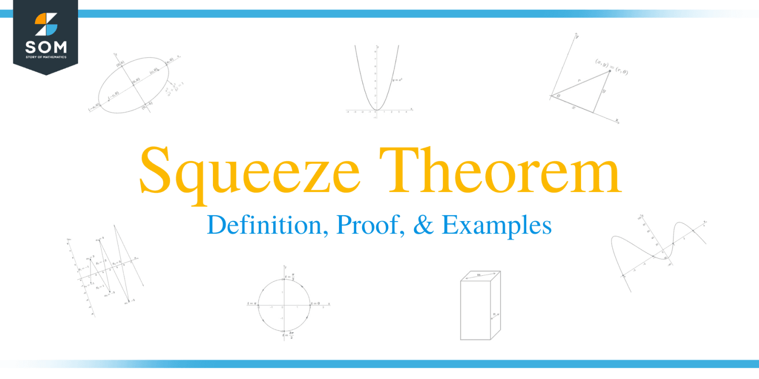 Squeeze theorem - Definition, Proof, and Examples