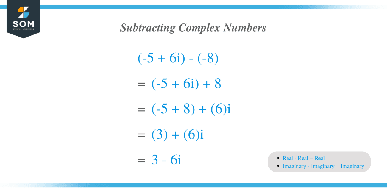 Subtracting complex numbers - Techniques, Explanation, and Examples