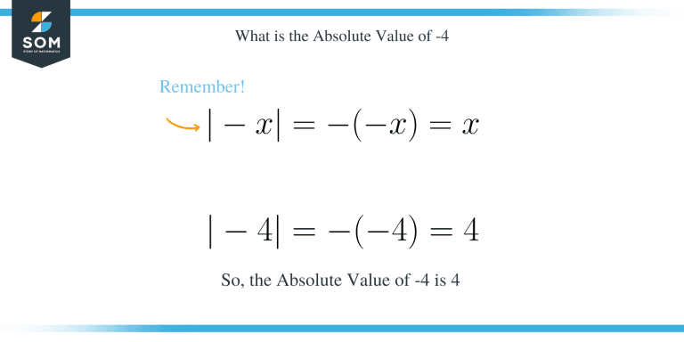 The Absolute Value of -4: Definition and Other Examples - The Story of ...