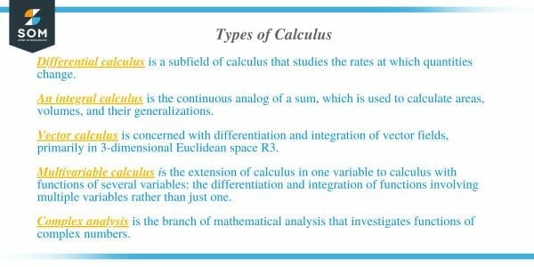 What is Calculus 4? - The Story of Mathematics - A History of ...