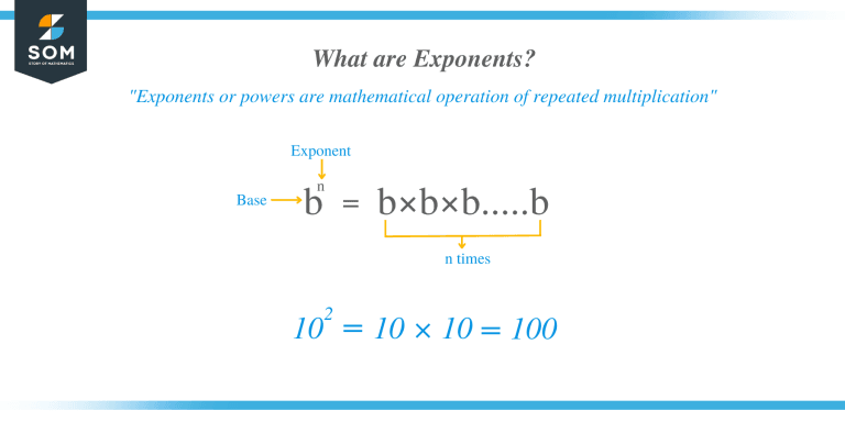 Expanded Form Exponents — Explanation and Examples - The Story of ...